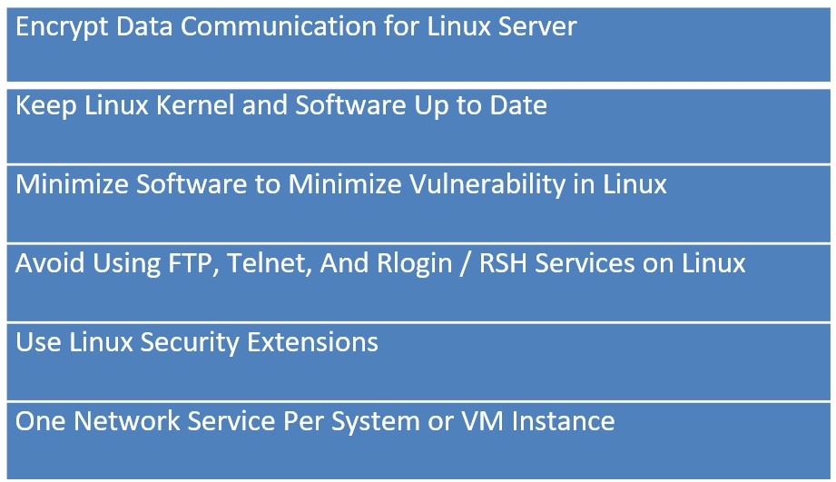 Linux links - DavidontheCloud.com - David Papkin Technical Resources